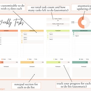 Weekly to Do List Google Sheets, Easy Editable Daily to Do List Planner ...