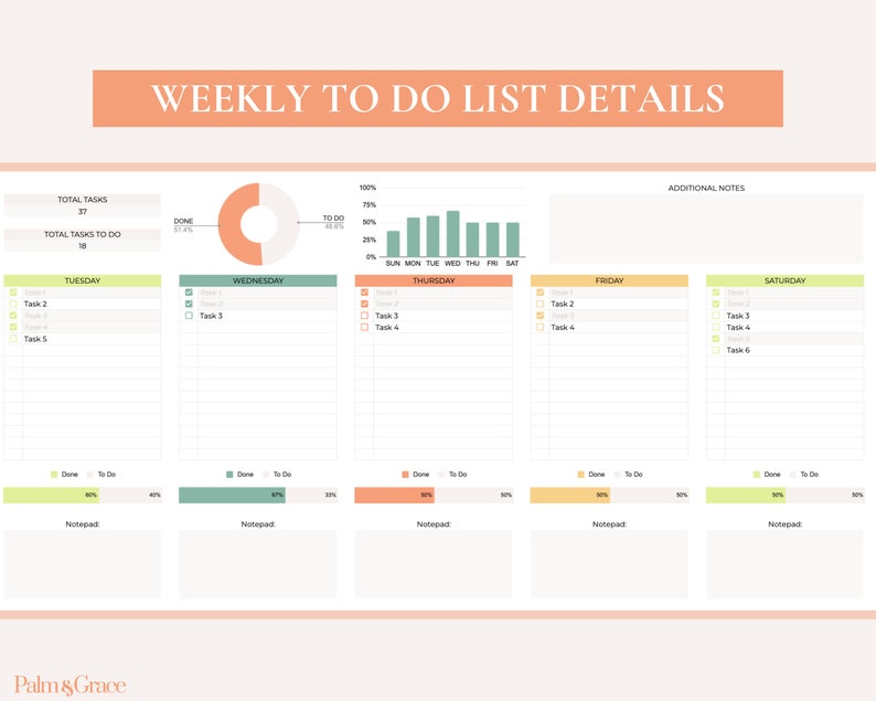 Weekly to Do List Google Sheets, Easy Editable Daily to Do List Planner ...