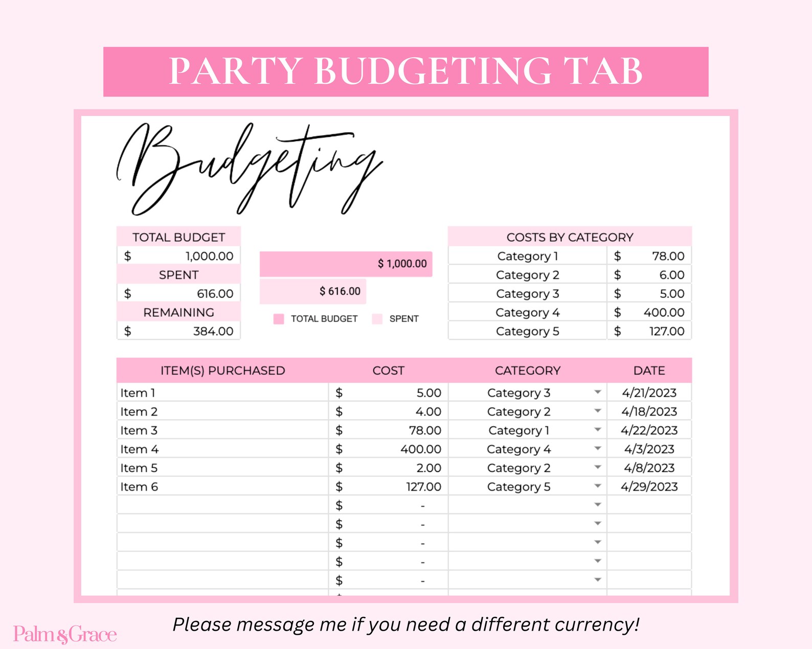 Birthday Party Planner Google Sheets, Digital Party Plan, Birthday ...