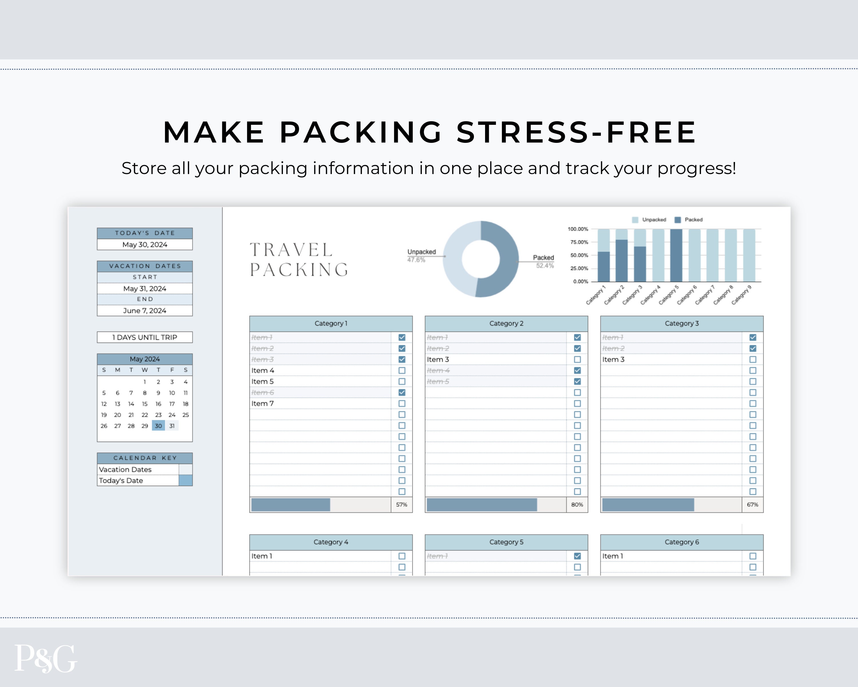 Google Sheets Packing List Template, Editable Packing List, Google ...