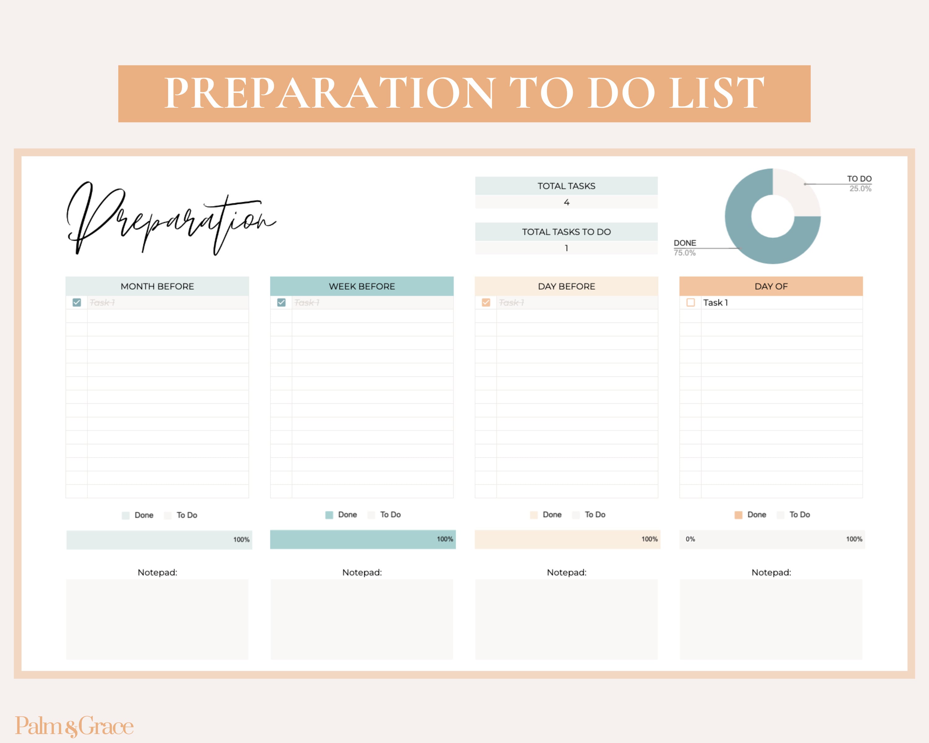 Road Trip Planner Spreadsheet, Road Trip Organizer, Digital Travel ...