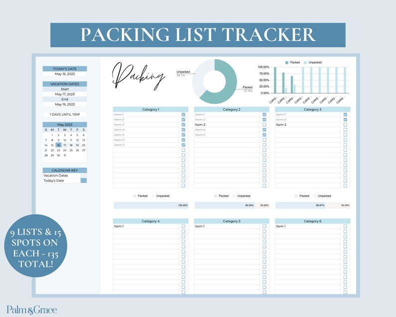 Cruise Planner Spreadsheet, Cruise Packing List, Cruise Itinerary ...