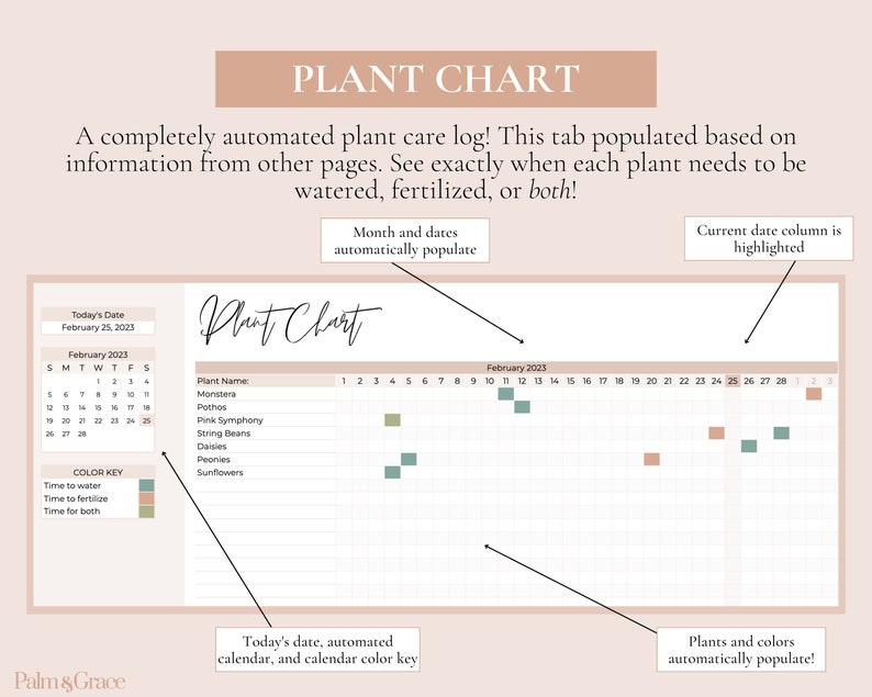 Plant Tracker Google Sheet, Digital Plant Care Planner, Online ...