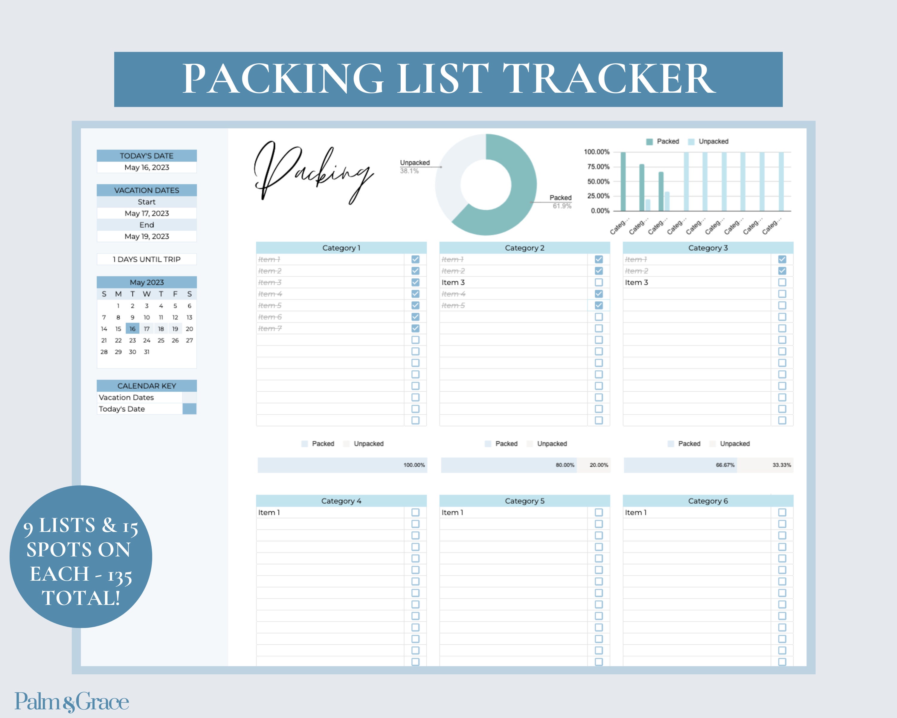 Digital Cruise Planner Spreadsheet, Cruise Packing List, Cruise ...