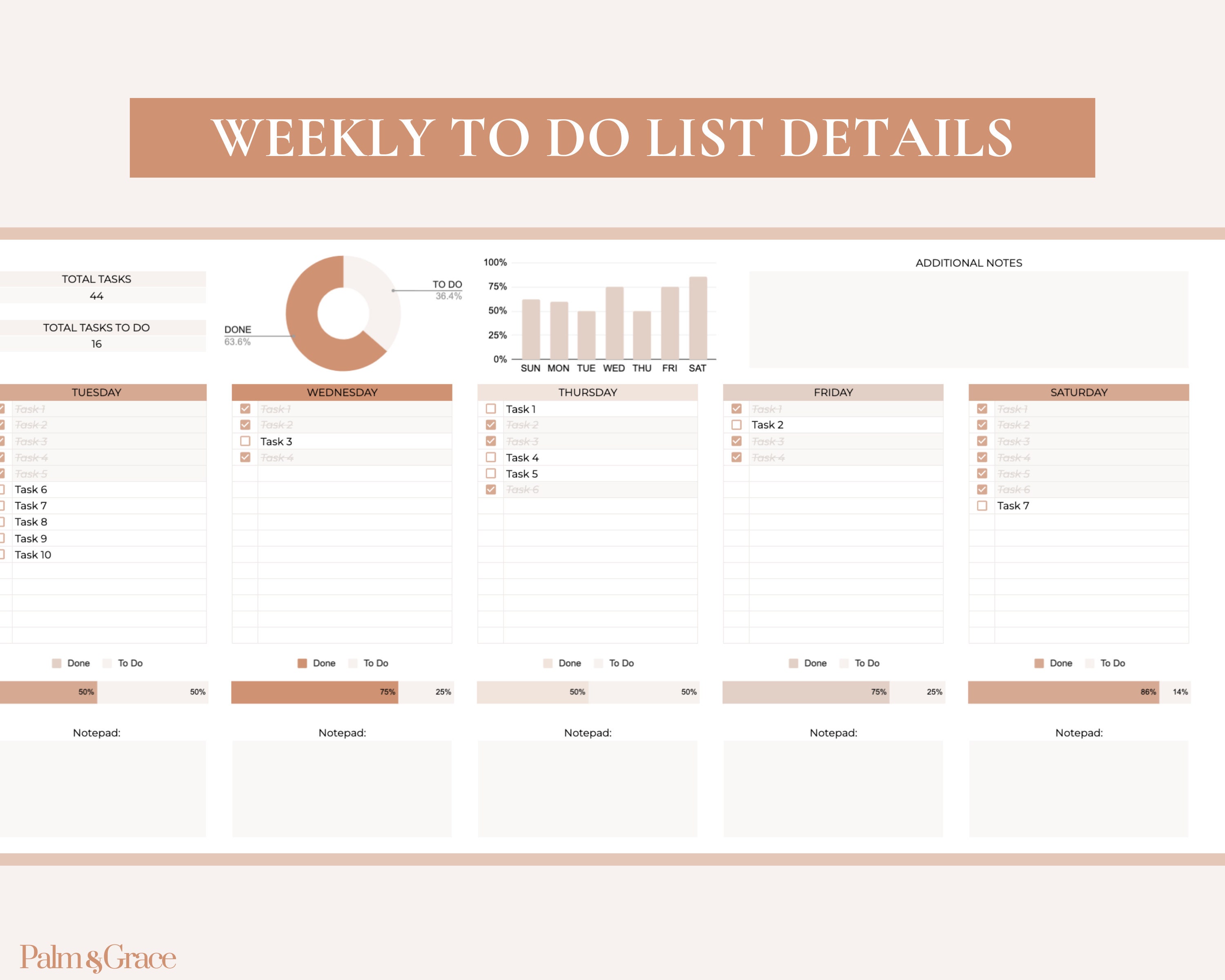 Digital Weekly to Do List Planner, Weekly to Do List Google Sheets ...