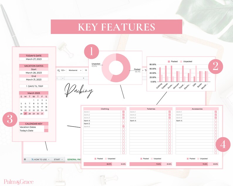 Packing List Spreadsheet Template Editable Packing Checklist - Etsy
