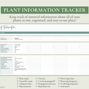 Google Sheets Houseplant Tracker, Plant Tracker Spreadsheet, Digital ...