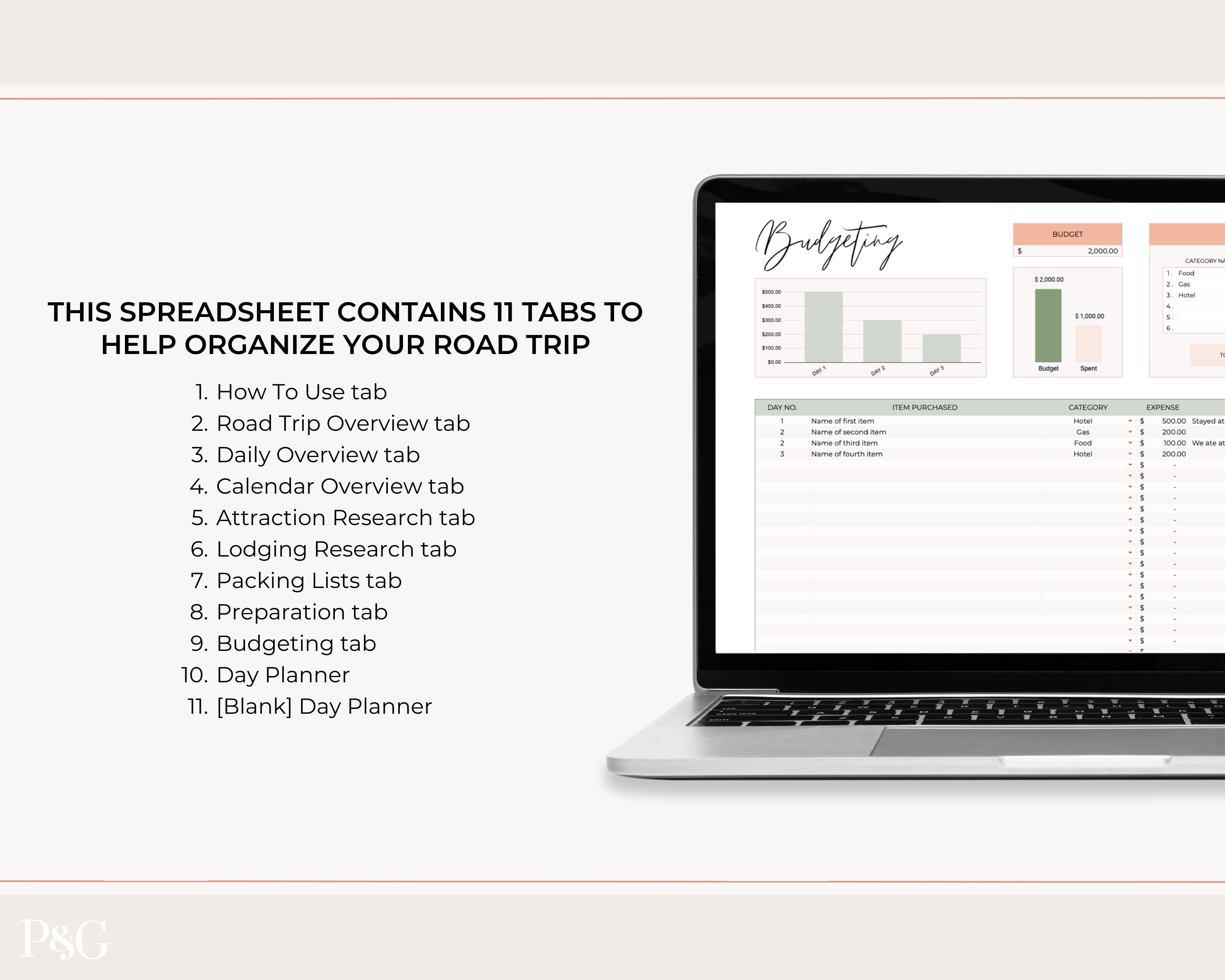 Road Trip Planner Spreadsheet, Digital Family Vacation Travel Planner ...