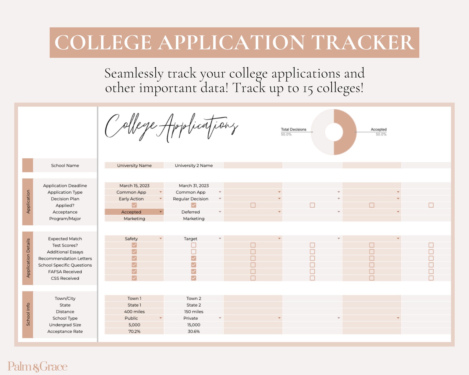 College Application Tracker Spreadsheet, Google Sheets College ...