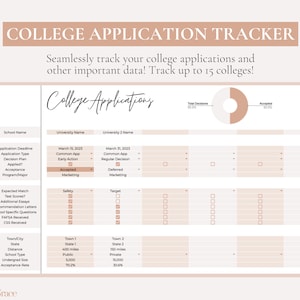 College Application Tracker Spreadsheet, Google Sheets College ...