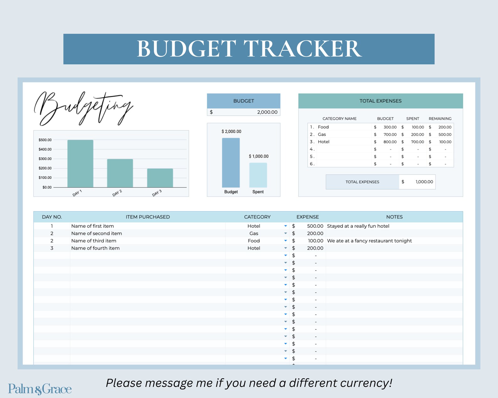 Cruise Planner Spreadsheet, Cruise Packing List, Cruise Itinerary ...