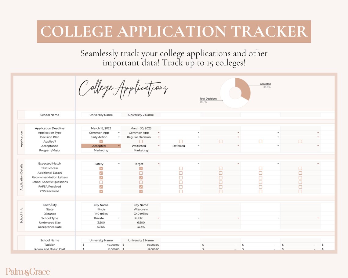 Google Sheets College Application Tracker, College Application Planner ...