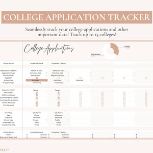 Google Sheets College Application Tracker, College Application Planner ...