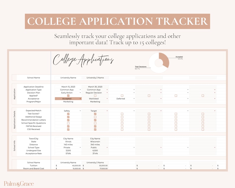 Google Sheets College Application Tracker, College Application Planner ...
