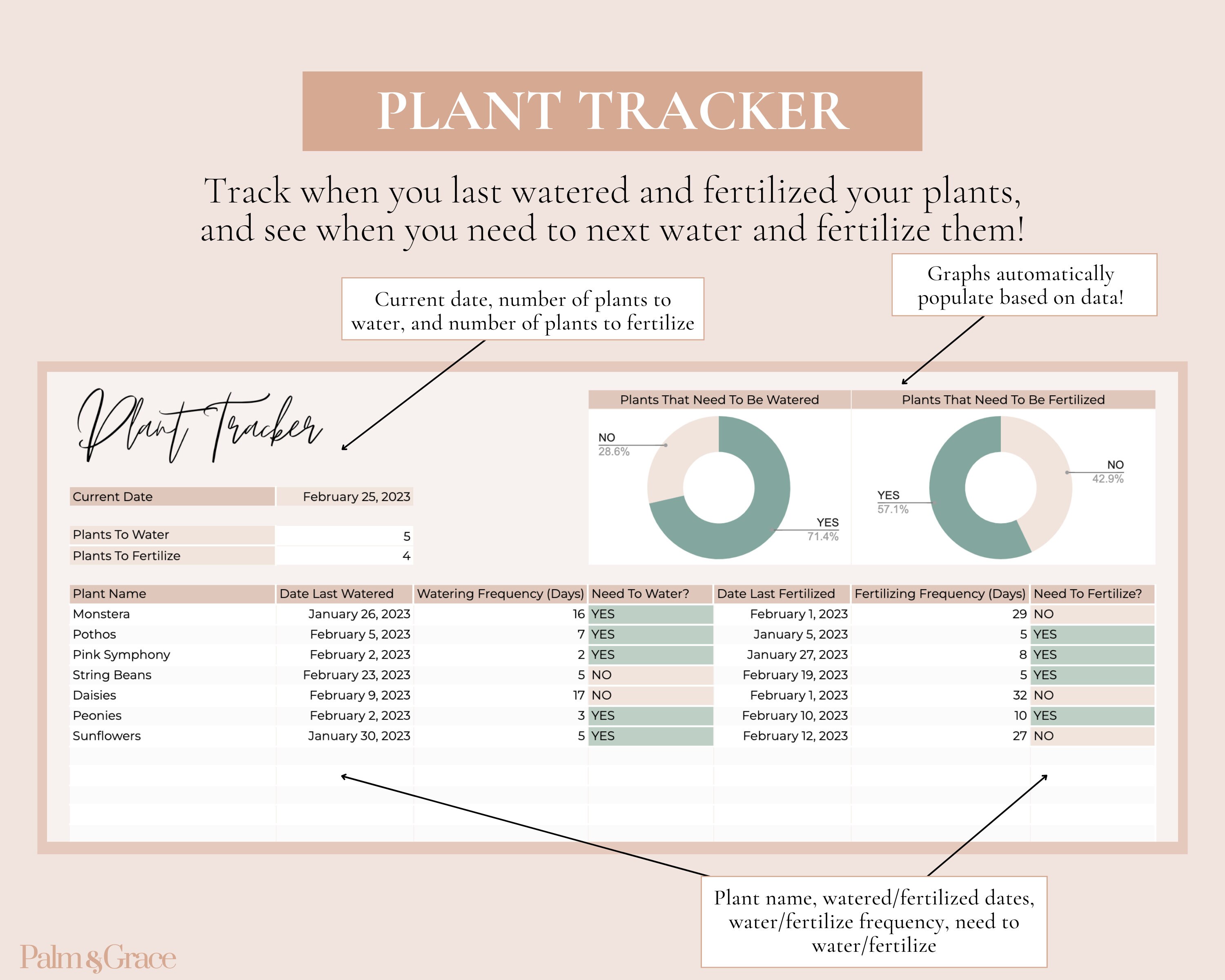Plant Tracker Google Sheet, Digital Plant Care Planner, Online ...