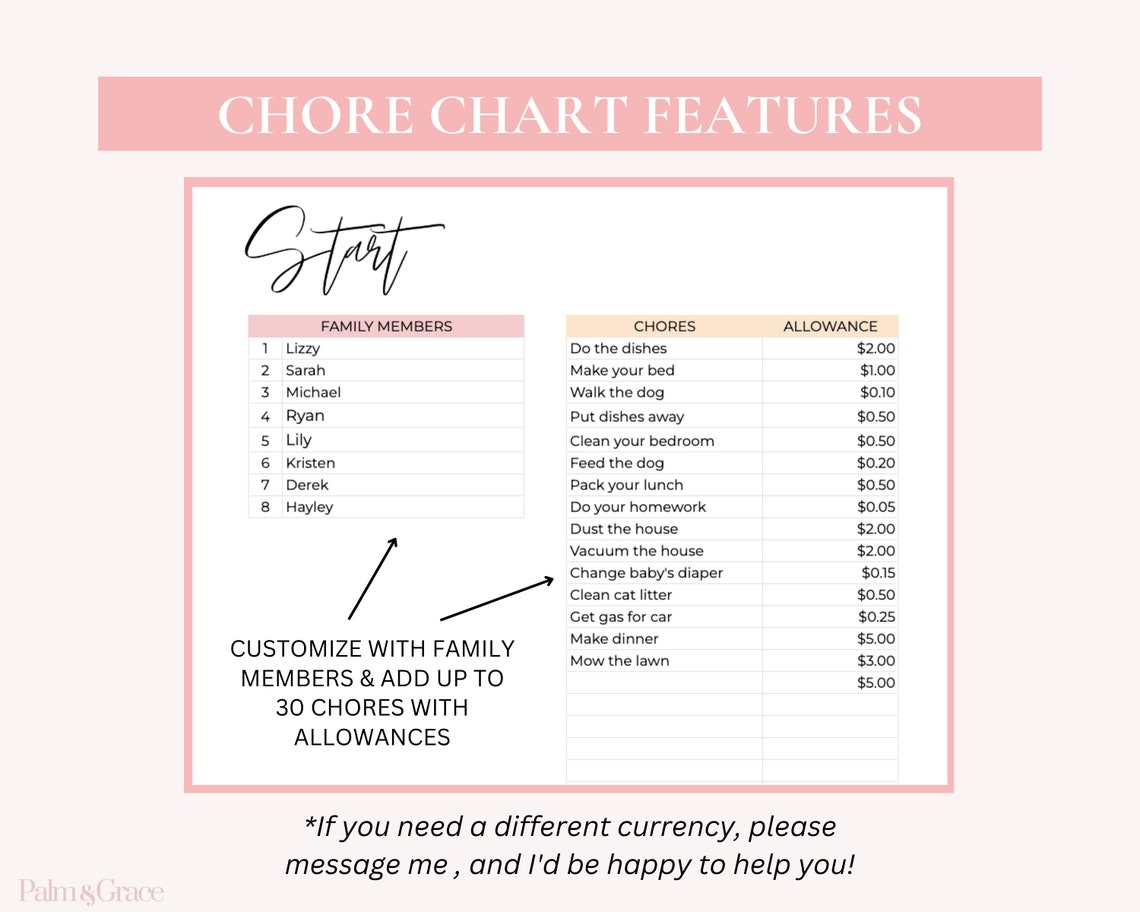 Digital Allowance Chart, Chore Chart for Kids, Family Allowance Tracker ...