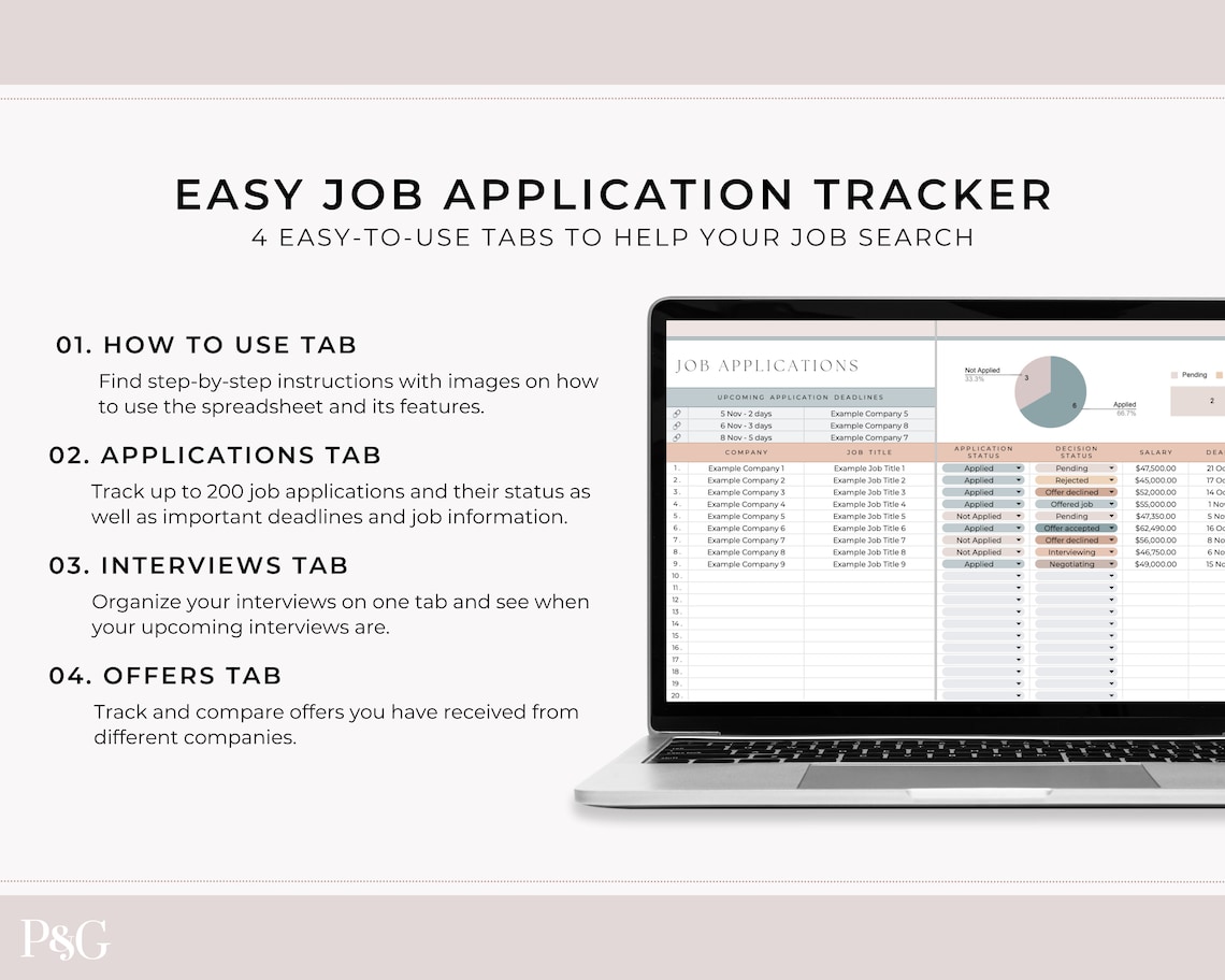 Job Application Tracker Spreadsheet, Google Sheets Job Tracker, Job ...