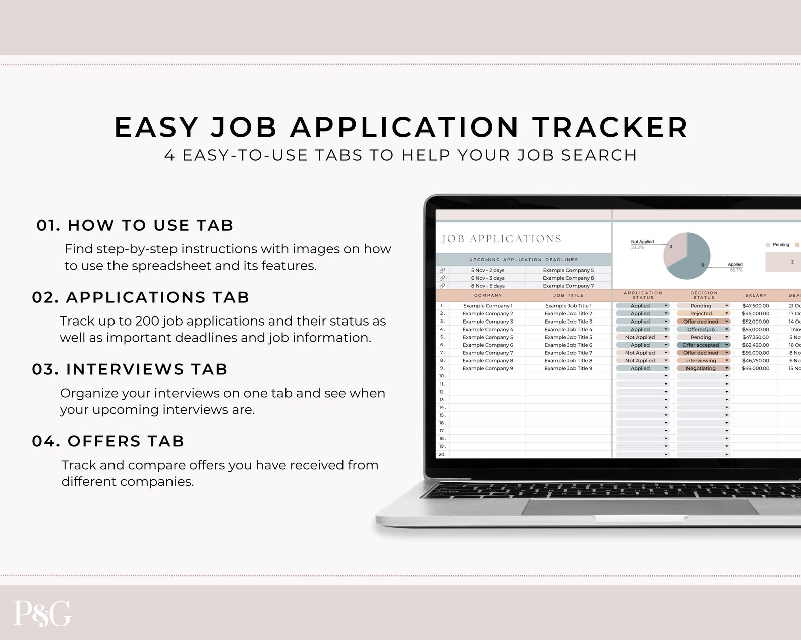 Job Application Tracker Spreadsheet, Google Sheets Job Tracker, Job ...
