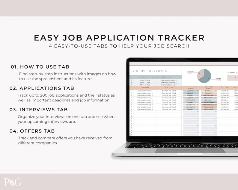 Job Application Tracker Spreadsheet, Google Sheets Job Tracker, Job ... Job Application Tracker Spreadsheet, Google Sheets Job Tracker, Job ...