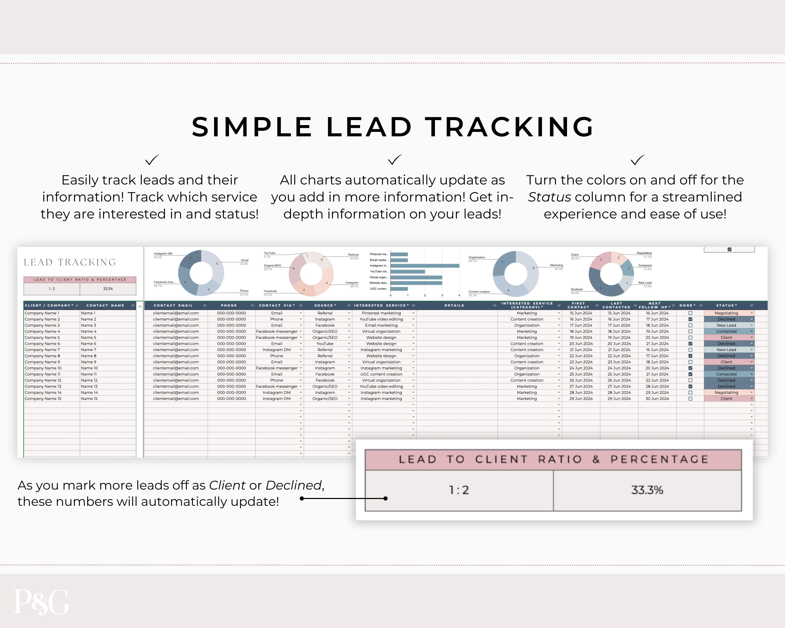 Client Tracker Google Sheets Spreadsheet, Small Business Spreadsheet ...