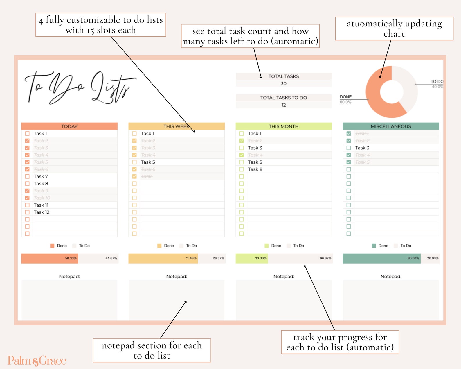 Simple to Do List Google Sheets, Digital to Do List Template ...