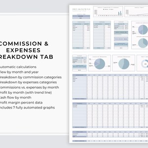 Travel Agent Planner, Travel Agent Spreadsheet Template, Digital Trip ...