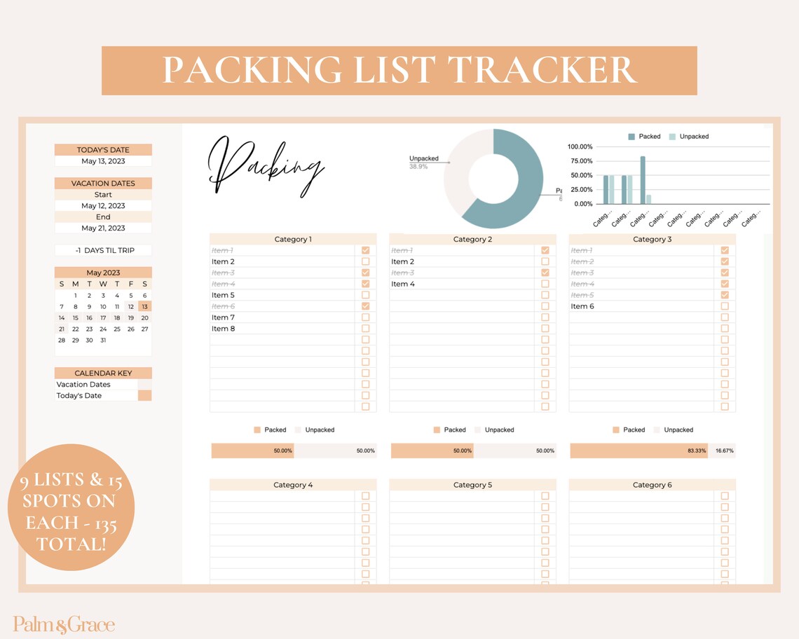 Road Trip Planner Spreadsheet, Road Trip Organizer, Digital Travel ...