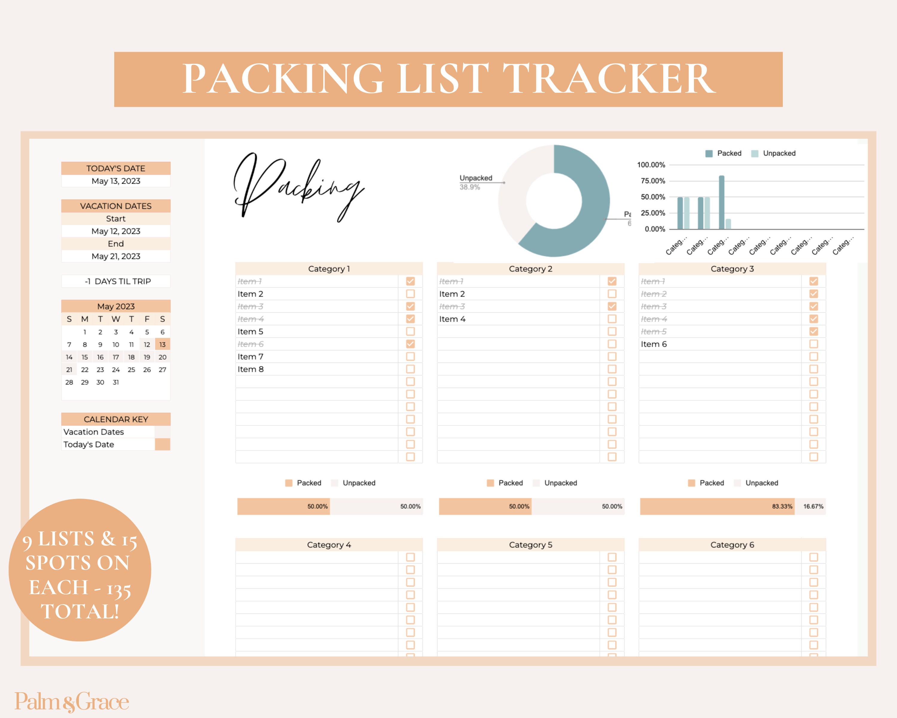 Road Trip Planner Spreadsheet, Road Trip Organizer, Digital Travel ...