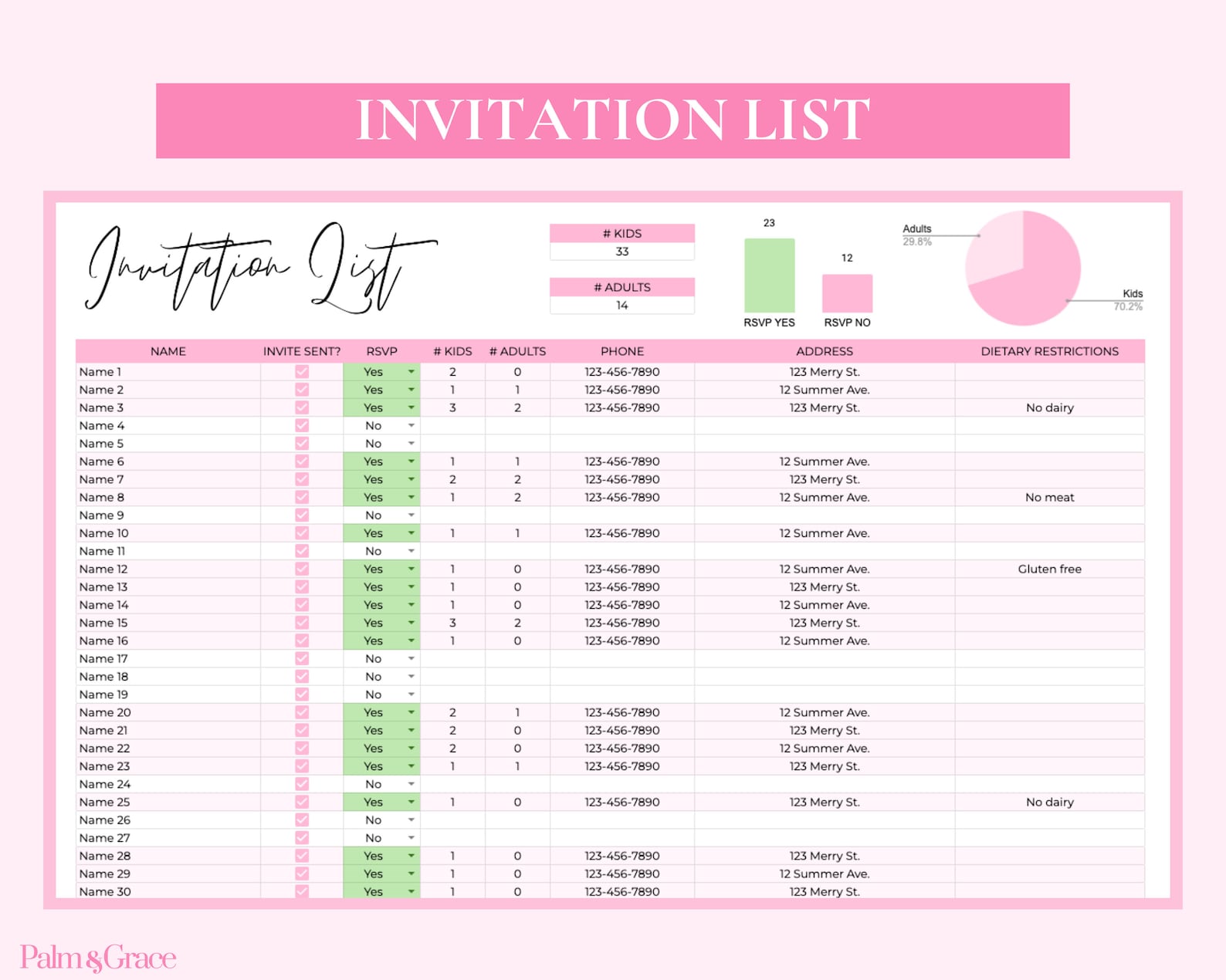 Birthday Party Planner Google Sheets, Digital Party Plan, Birthday ...