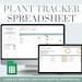 Garden Planner and Log Spreadsheet, Gardening Planner Google Sheets ...
