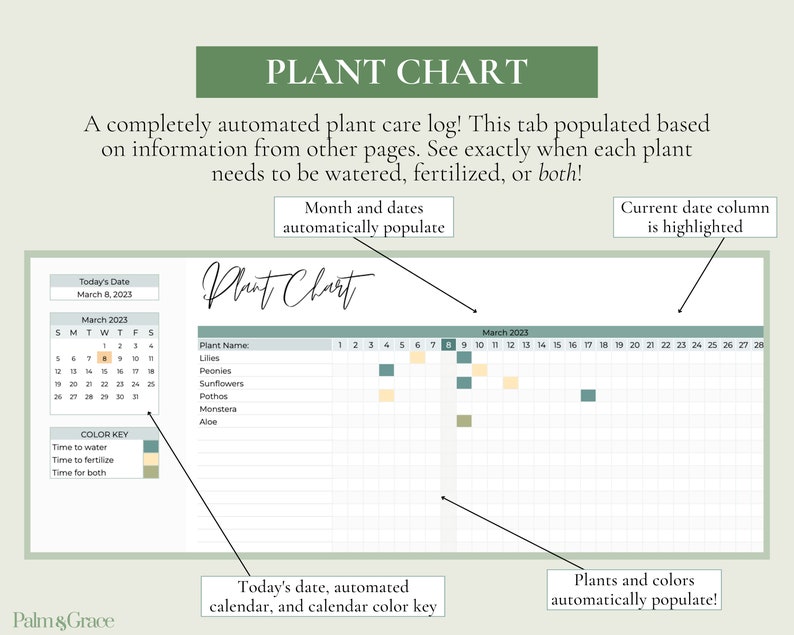 Google Sheets Houseplant Tracker, Plant Tracker Spreadsheet, Digital ...