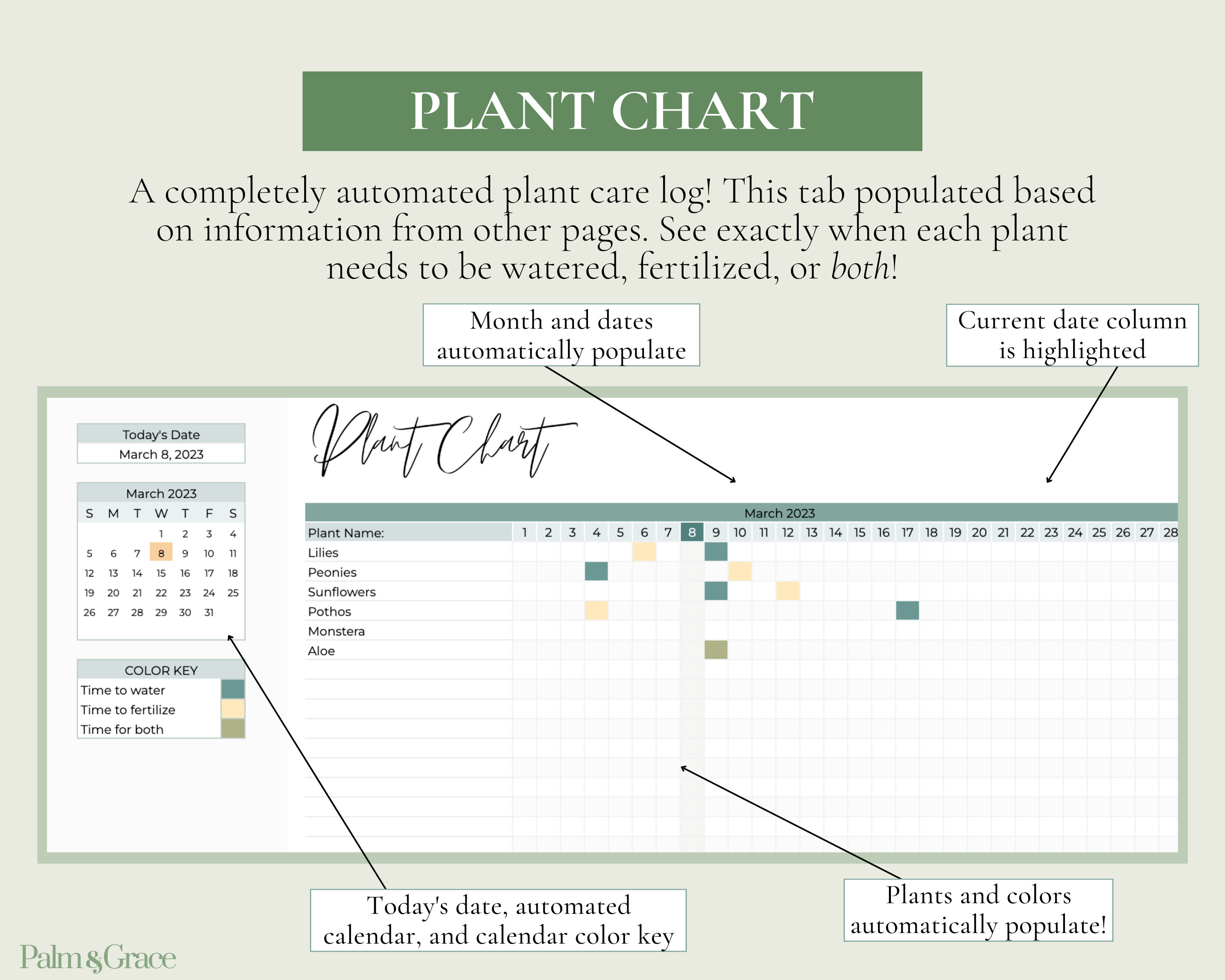 Google Sheets Houseplant Tracker, Plant Tracker Spreadsheet, Digital ...