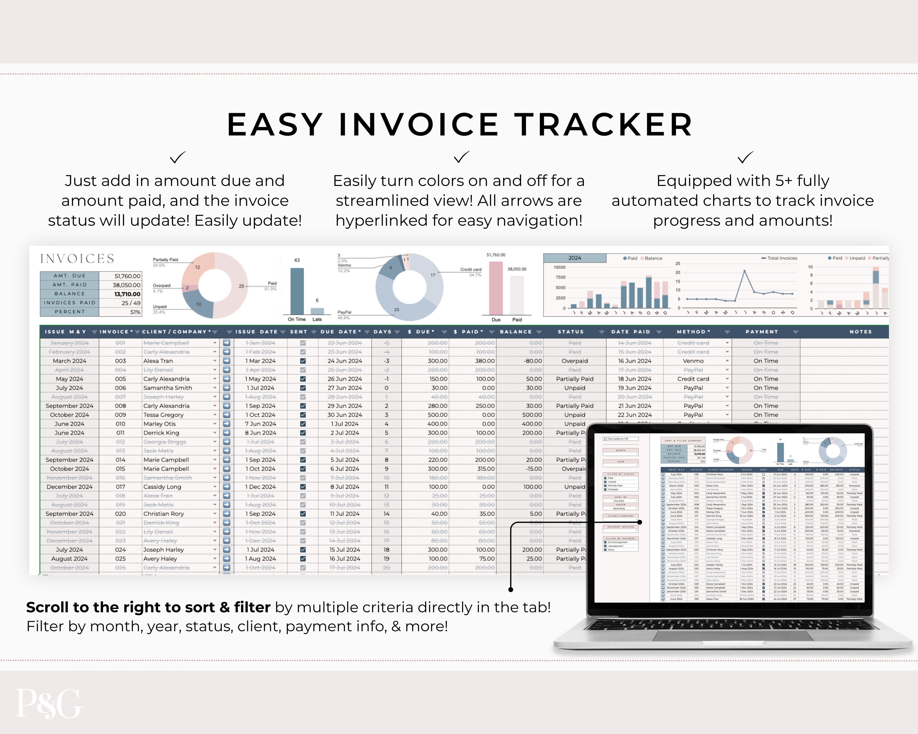 Invoice Tracker for Google Sheets, Invoice Tracker Template Spreadsheet ...