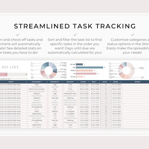 Task Tracker Spreadsheet, Google Sheets to Do List Template, to Do With ...