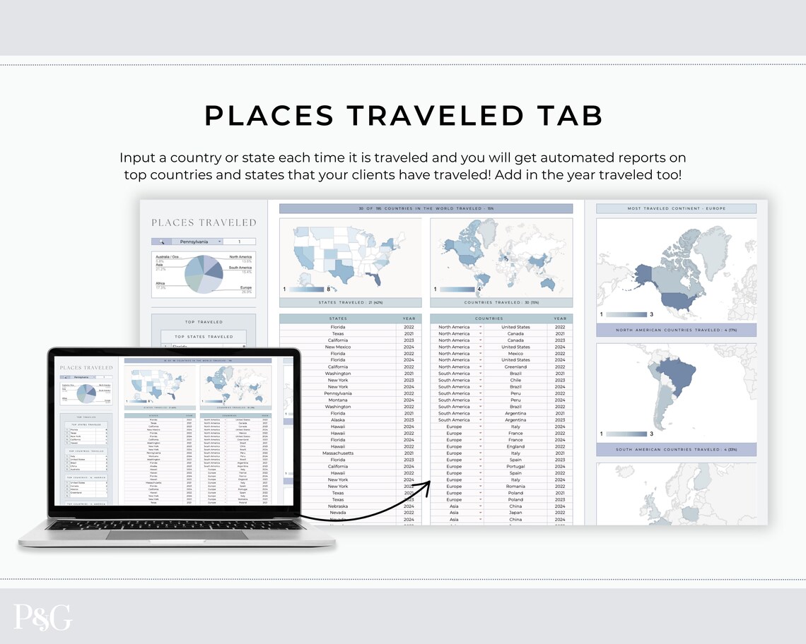 Travel Tracker Spreadsheet, Google Sheets Places Traveled Map, Digital ...