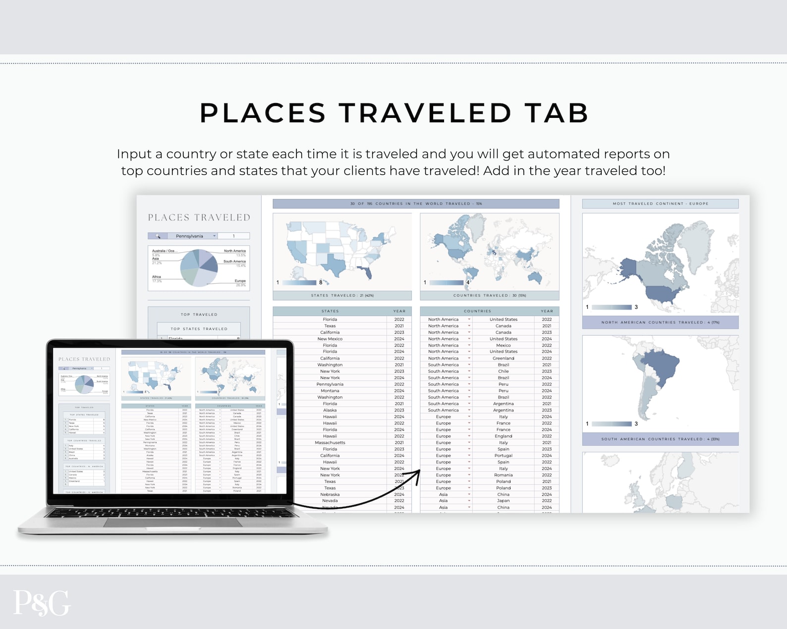 Travel Tracker Spreadsheet, Google Sheets Places Traveled Map, Digital ...