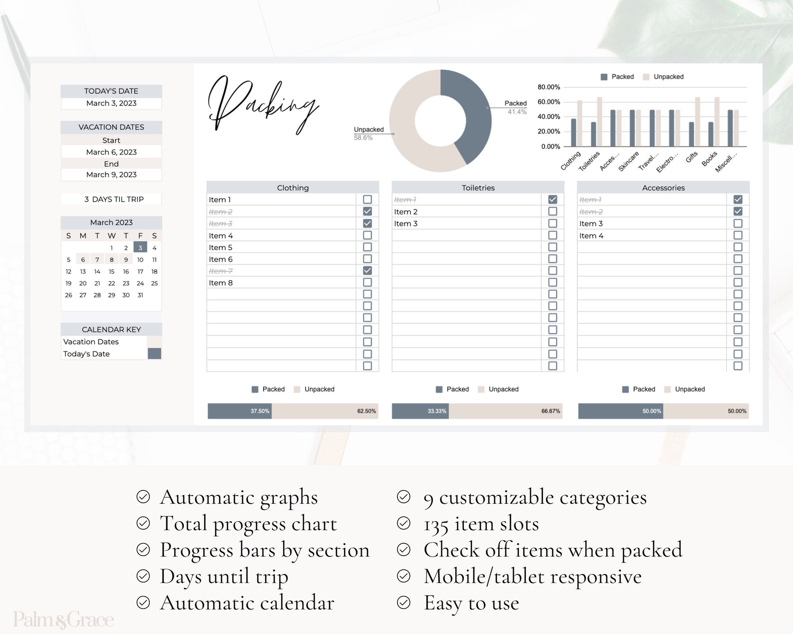 Google Sheets Editable Packing List Packing Checklist Travel - Etsy