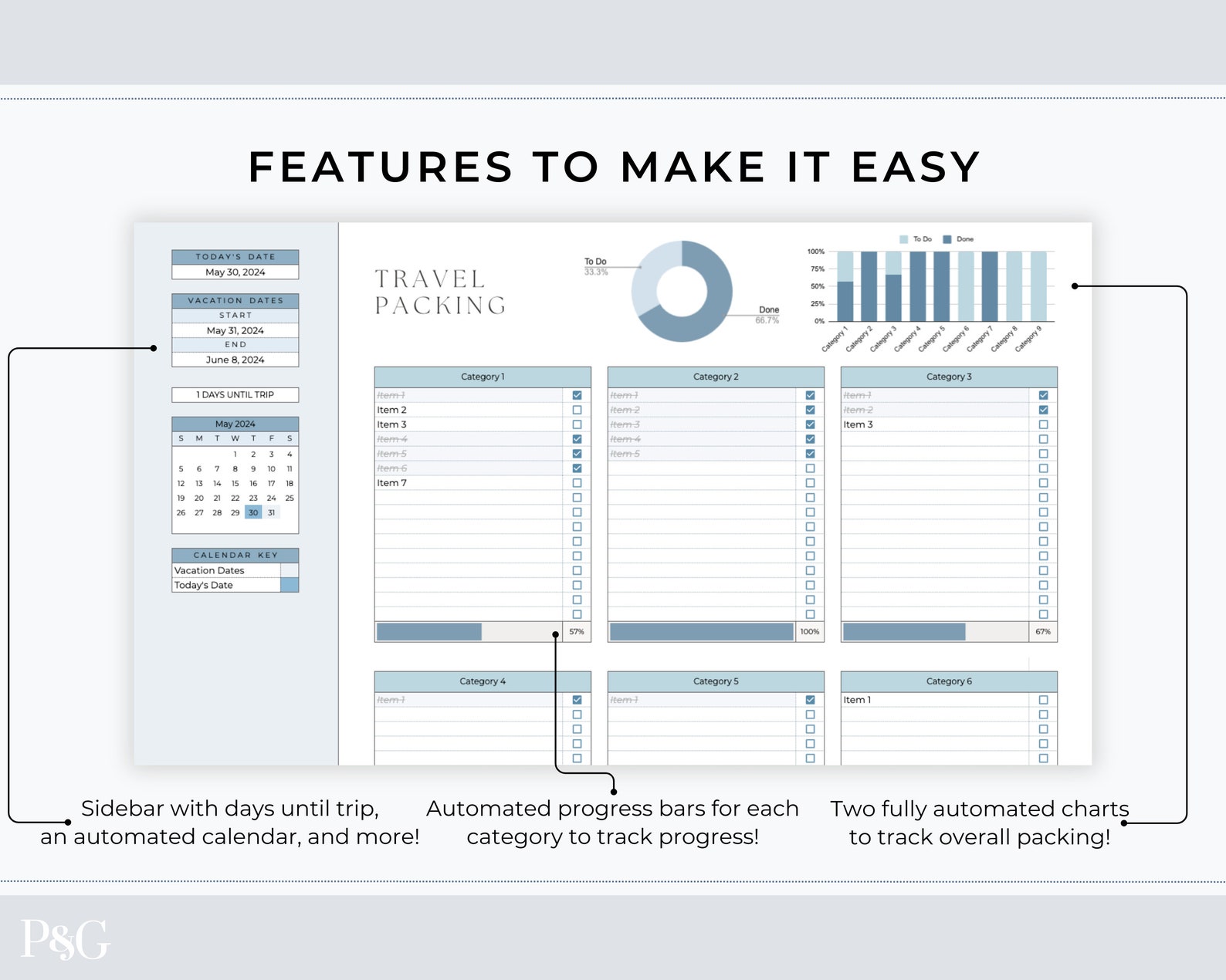 Google Sheets Packing List Template, Editable Packing List, Google ...