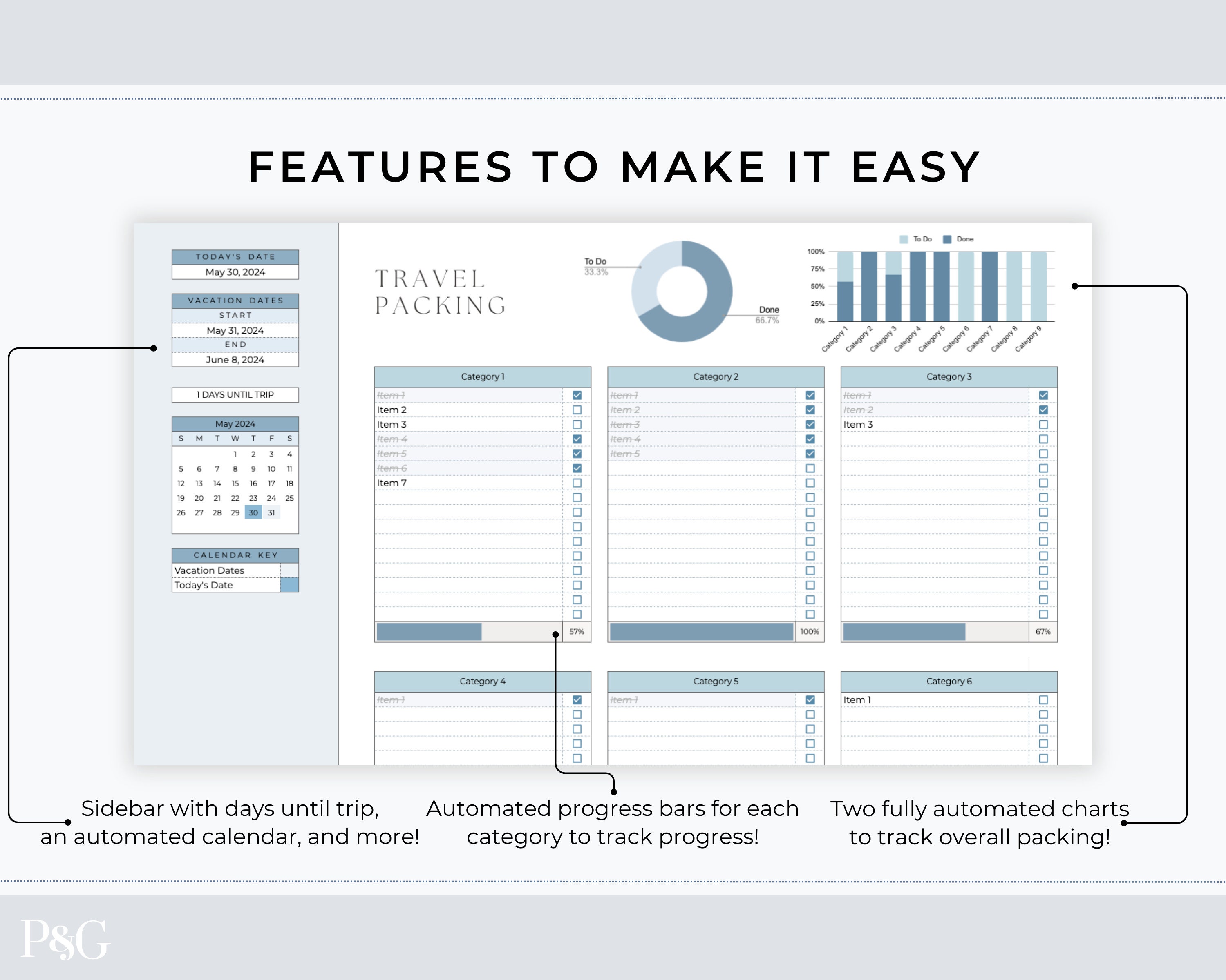 Google Sheets Packing List Template, Editable Packing List, Google ...