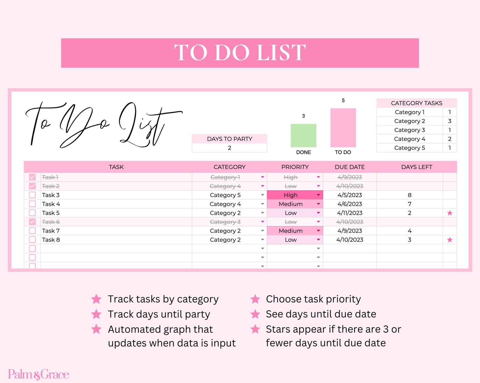 Birthday Party Planner Google Sheets, Digital Party Plan, Birthday ...