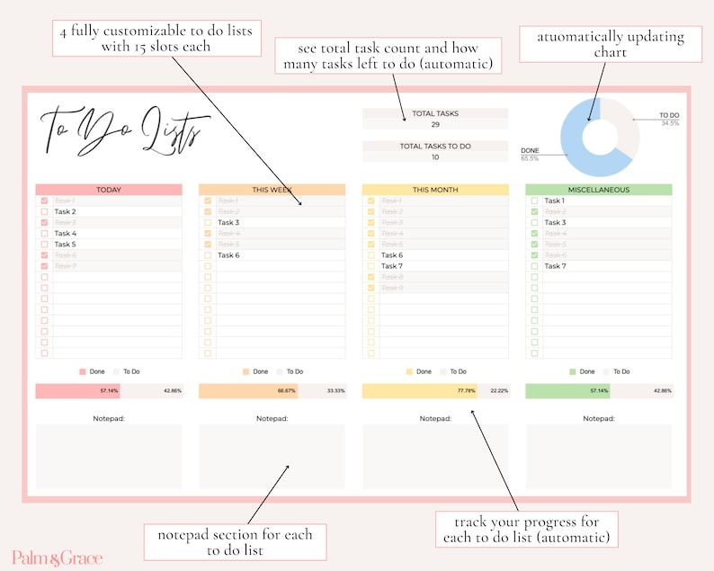 Digital to Do List Google Sheets, to Do List Spreadsheet Template, Task ...