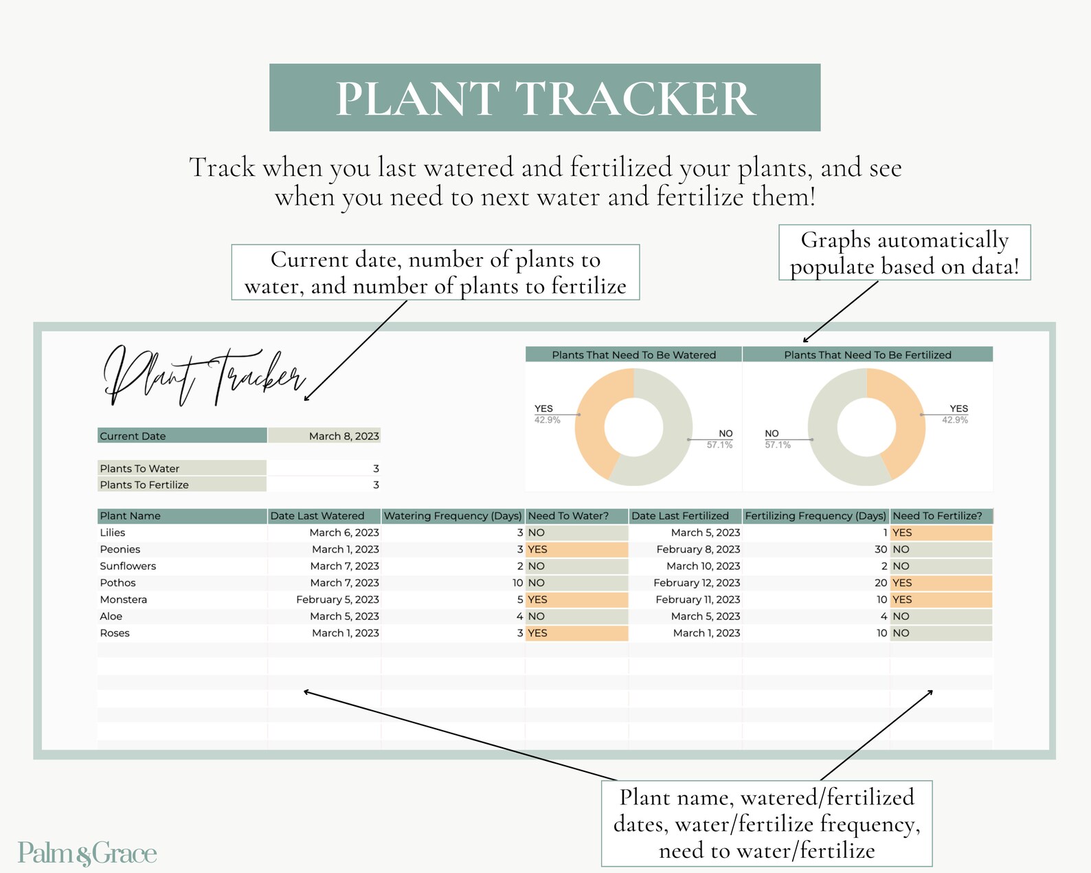 Plant Tracker Template for Google Sheets, Plant Tracker Spreadsheet ...