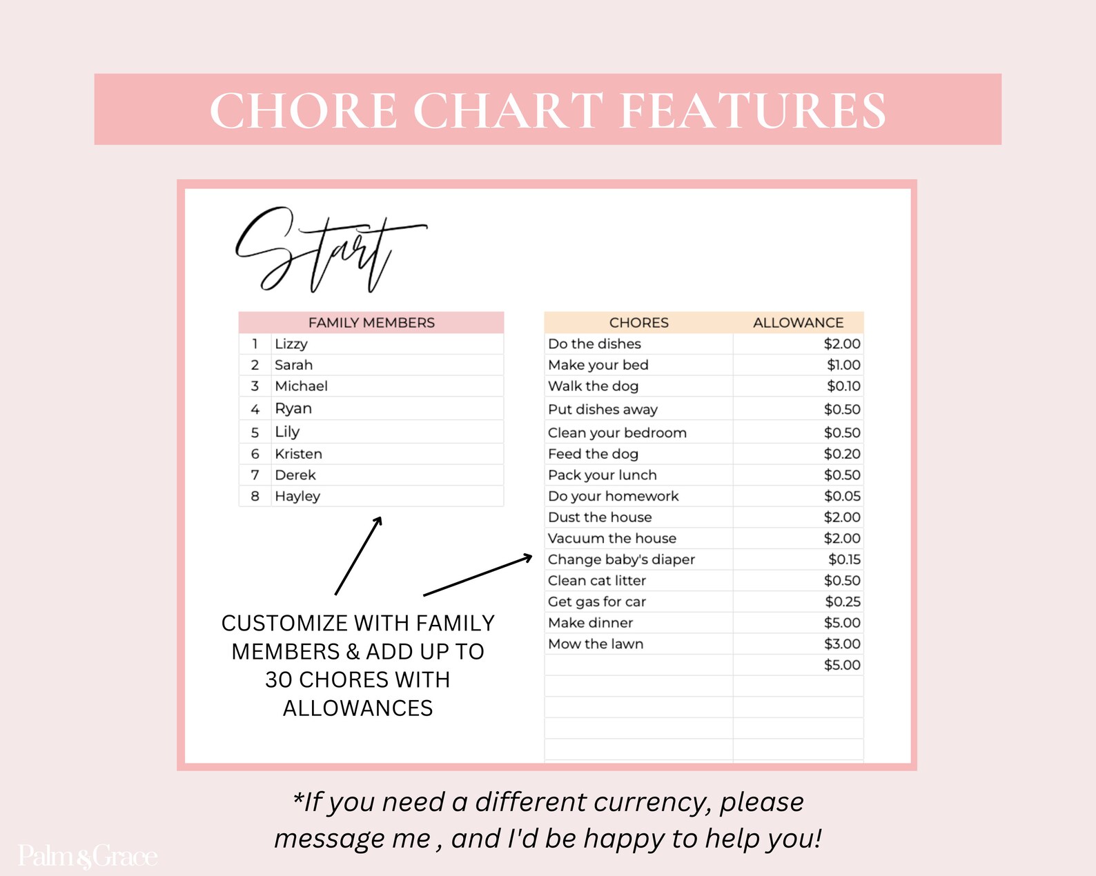 Google Sheets Family Chore Chart Template, Allowance Tracker, Digital ...