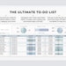 Travel Agent Planner, Travel Agent Spreadsheet Template, Digital Trip ...