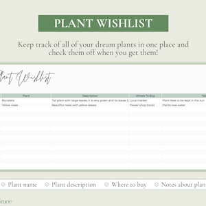 Google Sheets Houseplant Tracker, Plant Tracker Spreadsheet, Digital ...