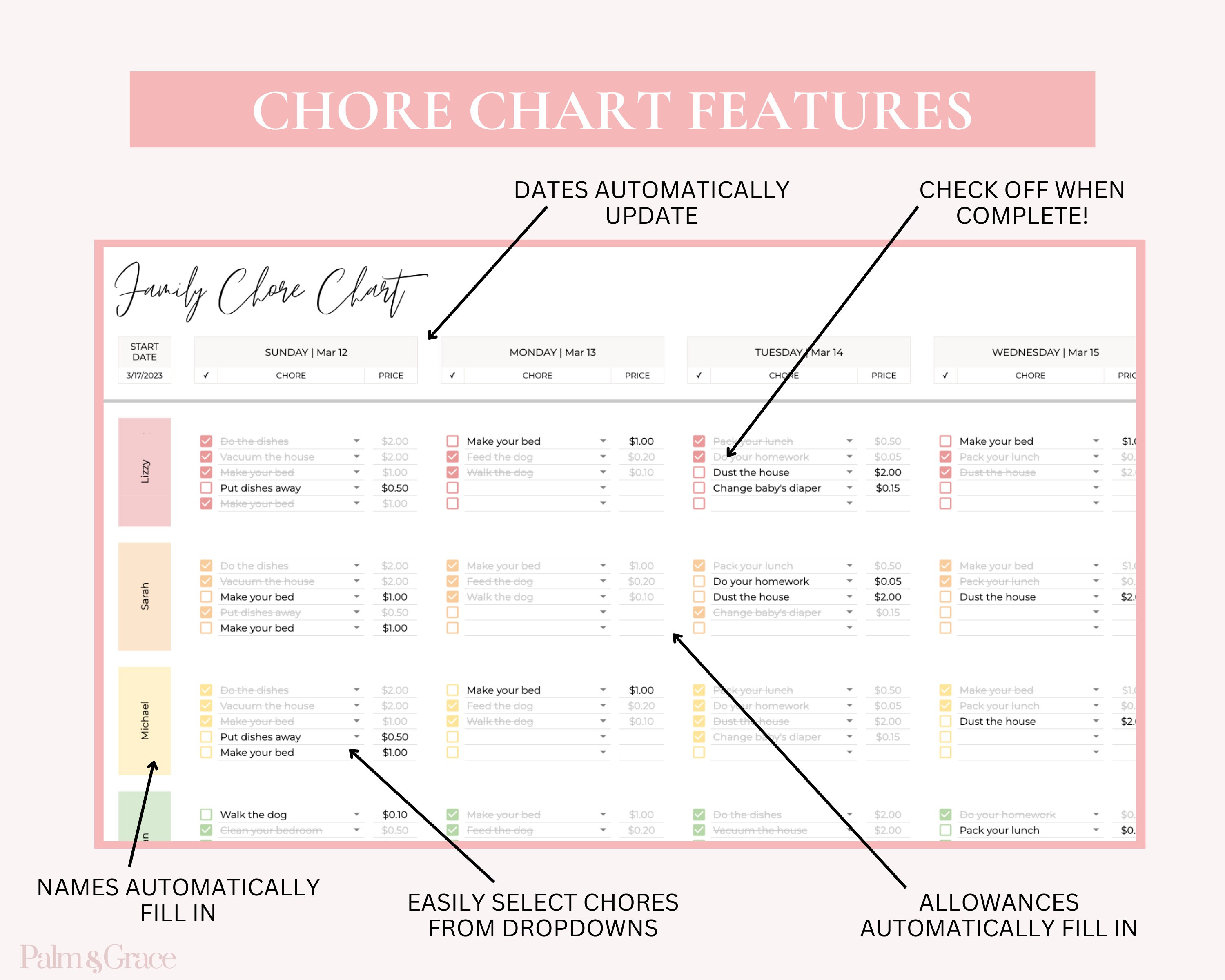 Digital Allowance Chart, Chore Chart for Kids, Family Allowance Tracker ...