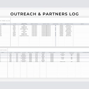 UGC Planner Google Sheets, UGC Creator Organizer, Brand Outreach ...