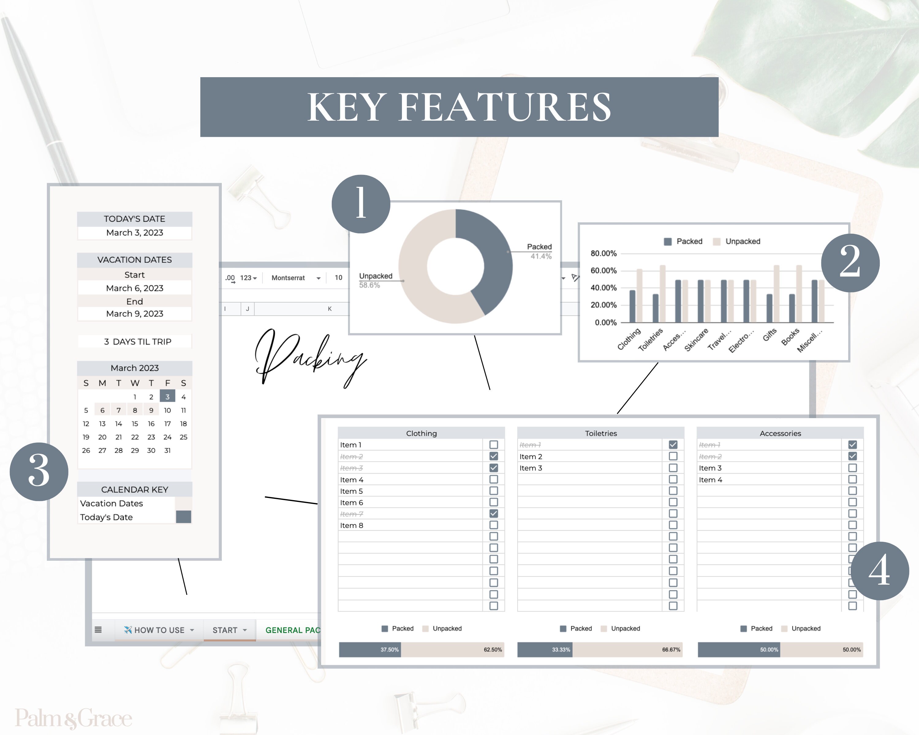 Google Sheets Editable Packing List Packing Checklist Travel - Etsy