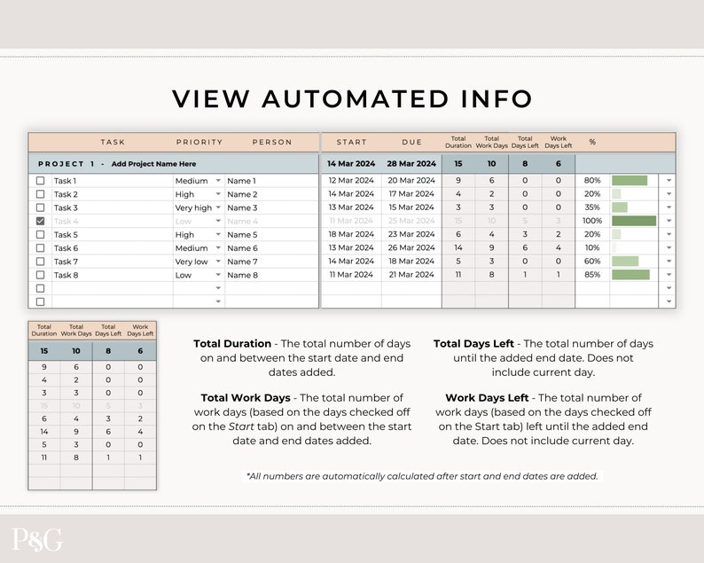 Gantt Chart Google Sheets Template, Automated Project Timeline, Project Management Spreadsheet ...