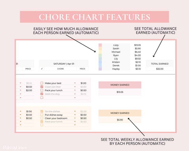 Google Sheets Family Chore Chart Template, Allowance Tracker, Digital ...